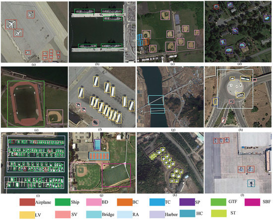 Remote Sensing | Free Full-Text | A Novel Hybrid Attention-Driven Multistream Hierarchical Graph ...