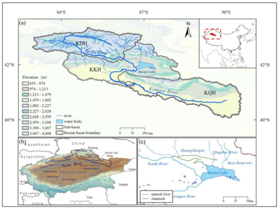 Hydrological Connectivity Improves the Water-Related Environment in a ...