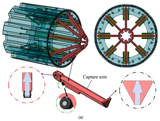 Design and Analysis of a New Deployable Docking Mechanism for ...