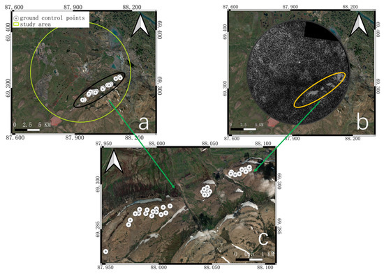 Permafrost Early Deformation Signals before the Norilsk Oil Tank ...