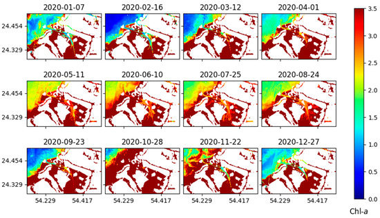 Gradient Boosting and Linear Regression for Estimating Coastal ...