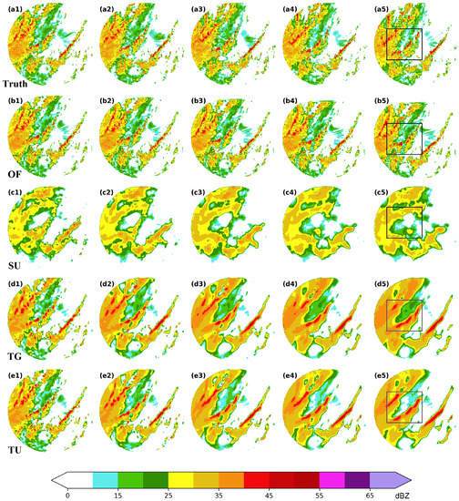 Remote Sensing | Free Full-Text | Prediction of Radar Echo Space-Time Sequence Based on ...