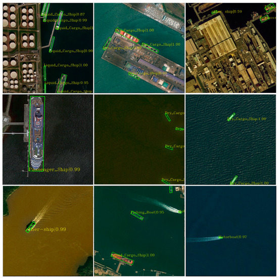 A New Ship Detection Algorithm In Optical Remote Sensing Images Based On Improved R3det