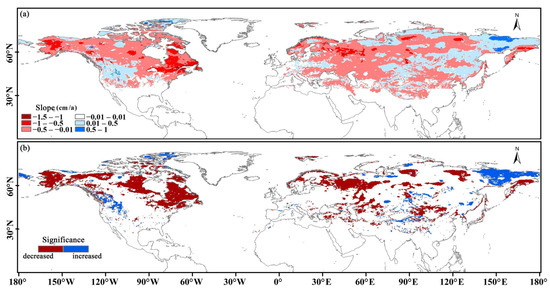 Characteristics of Snow Depth and Snow Phenology in the High Latitudes ...