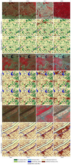 Remote Sensing | Free Full-Text | A Multi-Temporal Network for Improving Semantic Segmentation ...