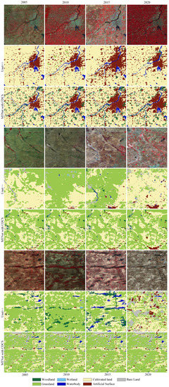 Remote Sensing | Free Full-Text | A Multi-Temporal Network for Improving Semantic Segmentation ...