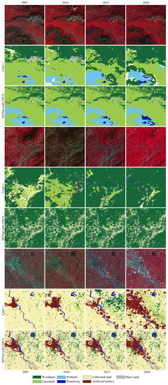 Remote Sensing | Free Full-Text | A Multi-Temporal Network for Improving Semantic Segmentation ...