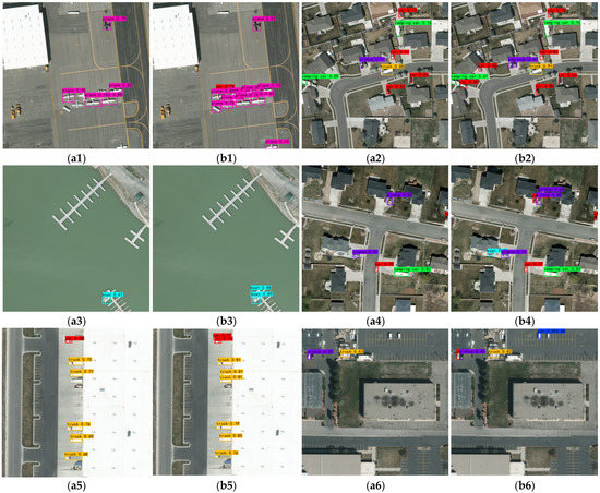Target Detection Method of UAV Aerial Imagery Based on Improved YOLOv5