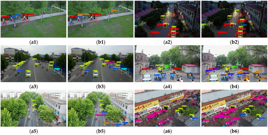 Target Detection Method of UAV Aerial Imagery Based on Improved YOLOv5
