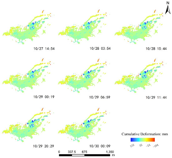 A Deep Learning Application for Deformation Prediction from Ground ...