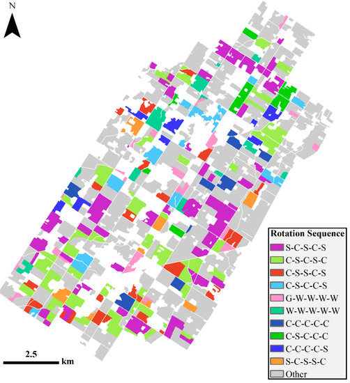 Crop Classification and Representative Crop Rotation Identifying Using ...