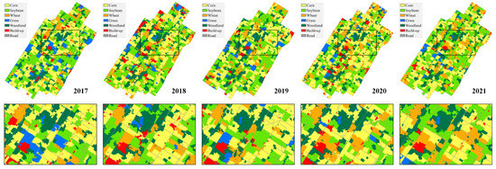Crop Classification and Representative Crop Rotation Identifying Using Statistical Features of ...