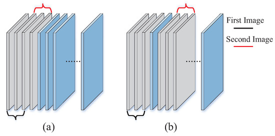 Remote Sensing | Free Full-Text | From Video to Hyperspectral: Hyperspectral Image-Level Feature ...