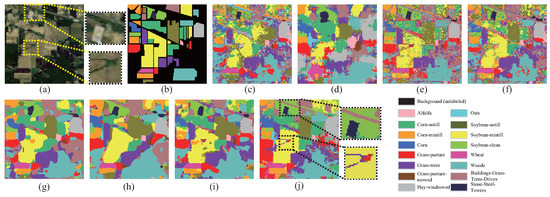 Remote Sensing | Free Full-Text | From Video to Hyperspectral ...
