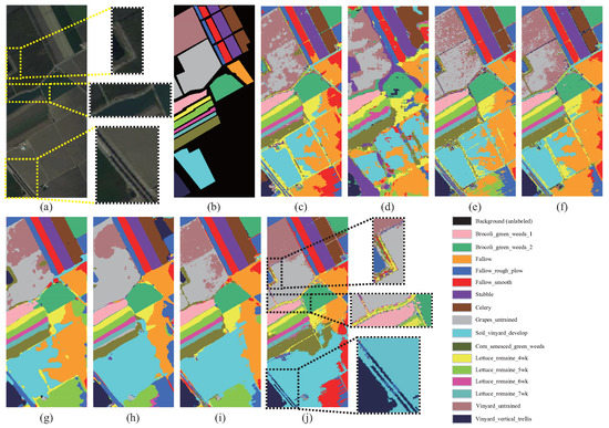 Remote Sensing | Free Full-Text | From Video to Hyperspectral ...
