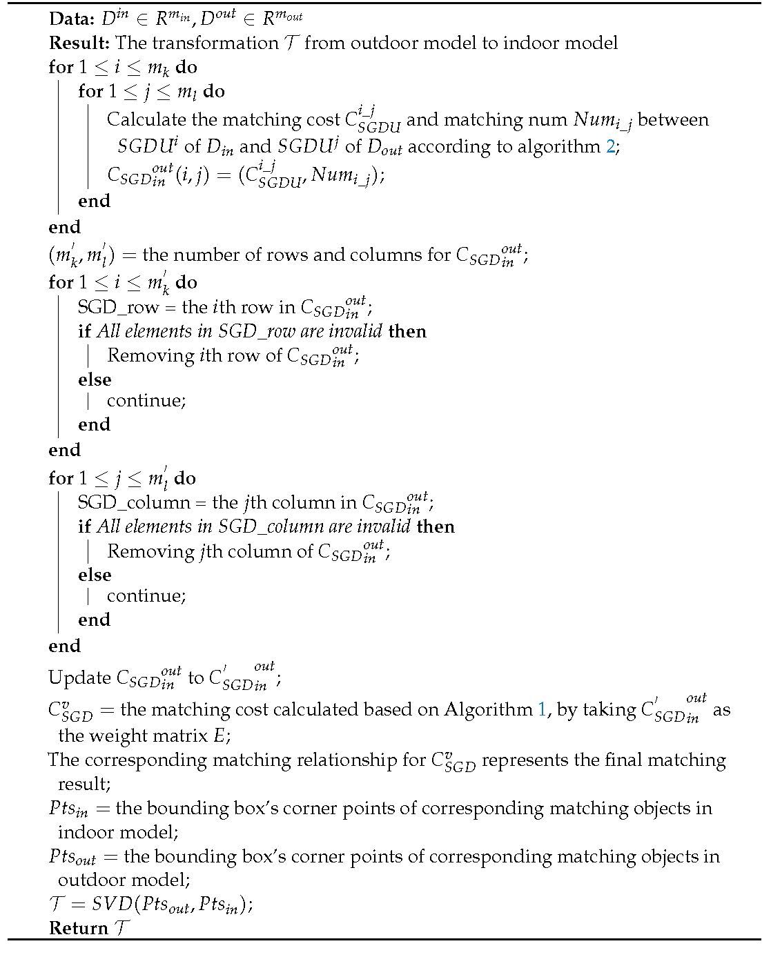 Indoor–Outdoor Point Cloud Alignment Using Semantic–Geometric Descriptor
