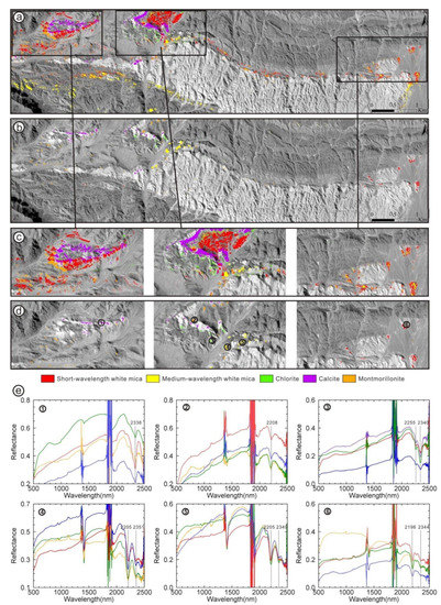 Application and Evaluation of Deep Neural Networks for Airborne ...