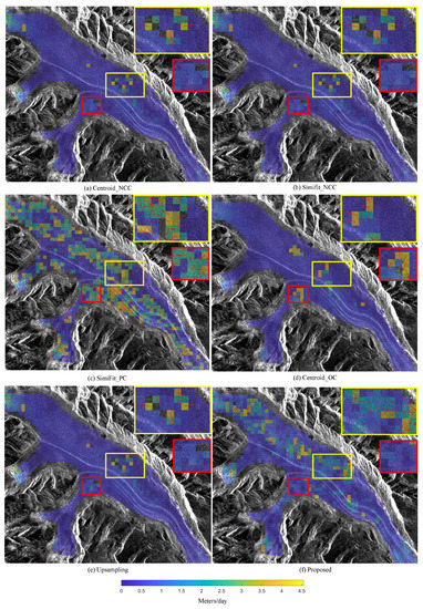 Glacier Motion Monitoring Using a Novel Deep Matching Network with SAR ...