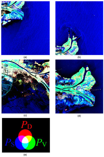 Wetlands Classification Using Quad-Polarimetric Synthetic Aperture Radar through Convolutional ...
