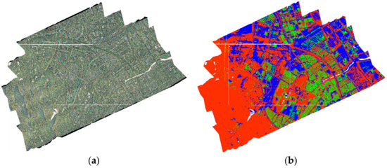 Multi-Feature Aggregation for Semantic Segmentation of an Urban Scene ...