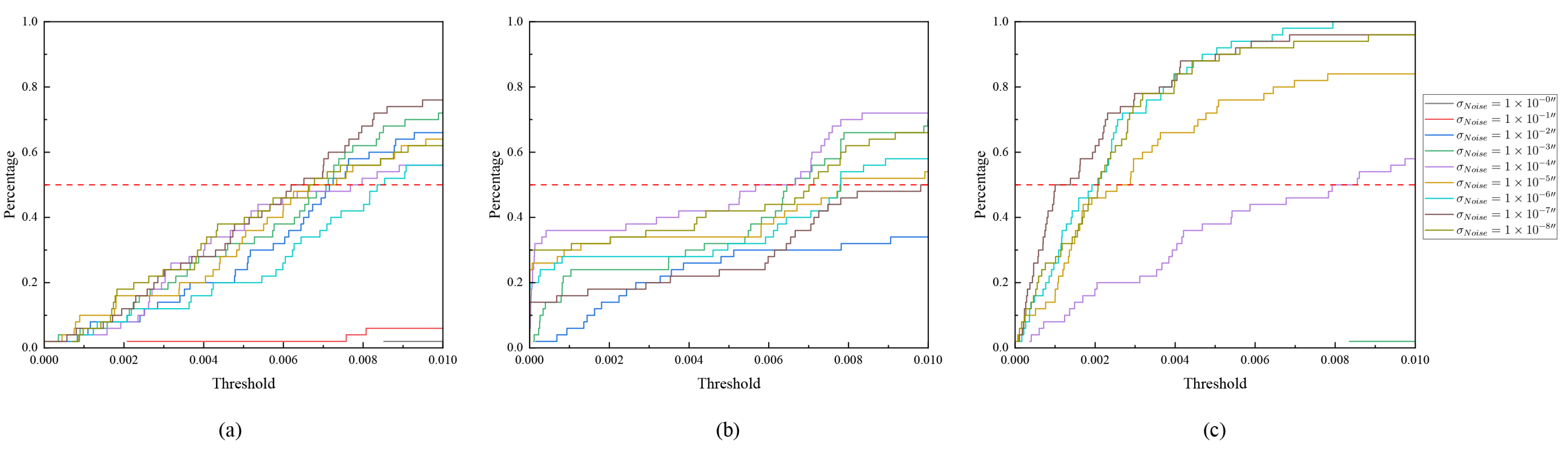 Remote Sensing | Free Full-Text | A Multimodal Differential Evolution Algorithm in Initial Orbit ...