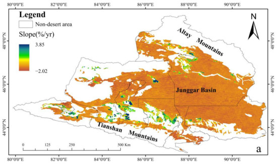 Vegetation Coverage in the Desert Area of the Junggar Basin of Xinjiang ...