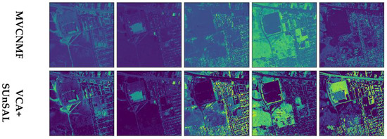 Nonlinear Unmixing via Deep Autoencoder Networks for Generalized Bilinear Model