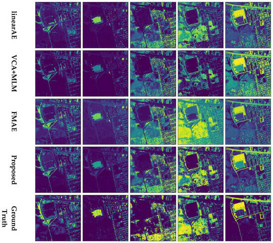 Nonlinear Unmixing via Deep Autoencoder Networks for Generalized Bilinear Model