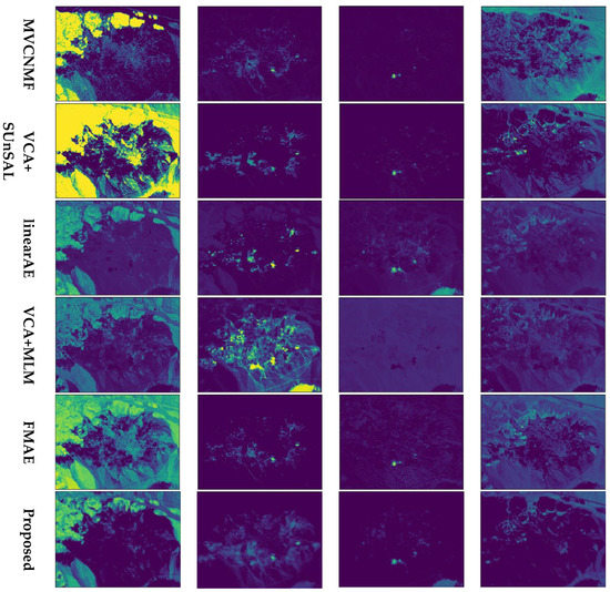 Nonlinear Unmixing via Deep Autoencoder Networks for Generalized Bilinear Model
