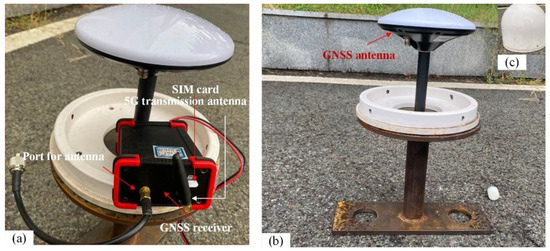 A Novel Low-Cost GNSS Solution for the Real-Time Deformation Monitoring of Cable Saddle Pushing ...