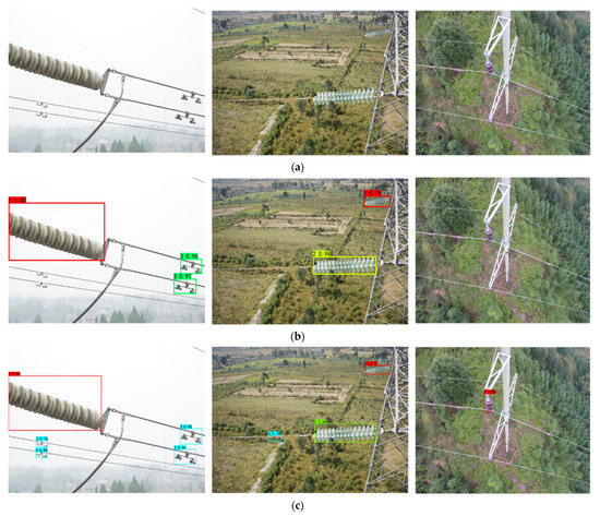 A Defect Detection Method Based on BC-YOLO for Transmission Line Components in UAV Remote ...