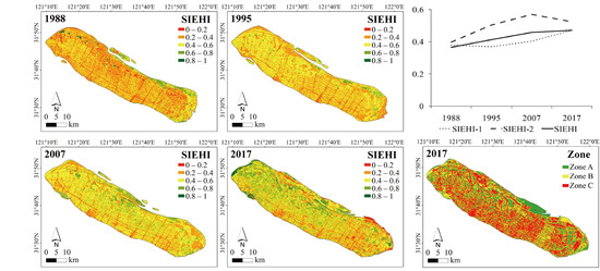Remote Sensing | Special Issue : Remote Sensing and GIS Technologies ...