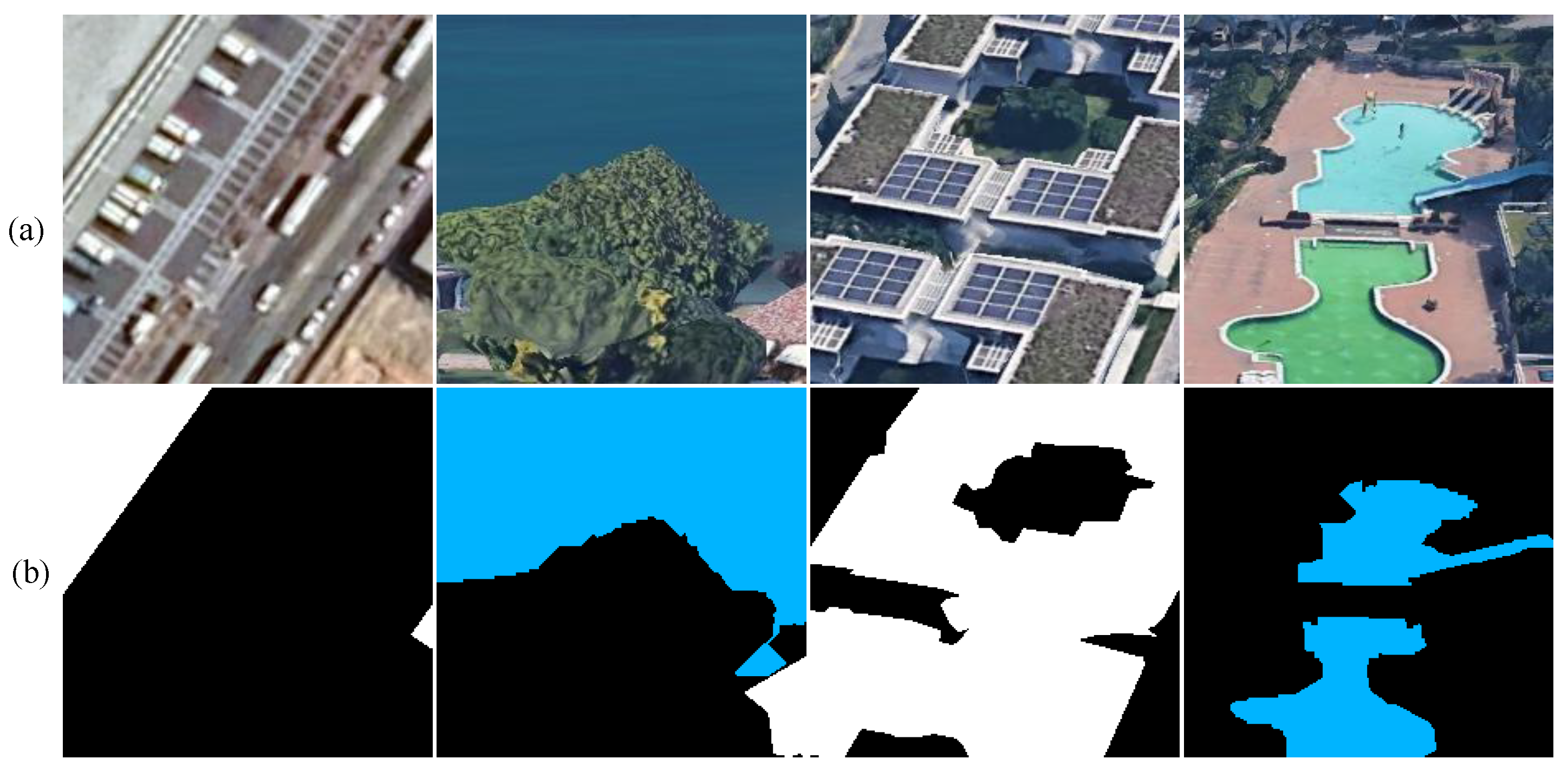 MSNet: Multifunctional Feature-Sharing Network for Land-Cover Segmentation