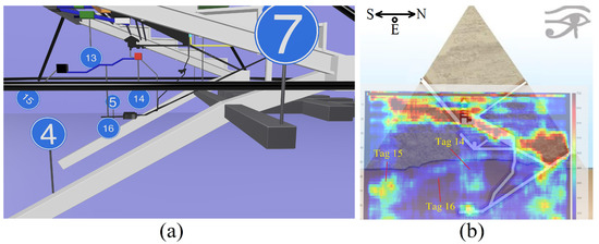 Synthetic Aperture Radar Doppler Tomography Reveals Details of ...