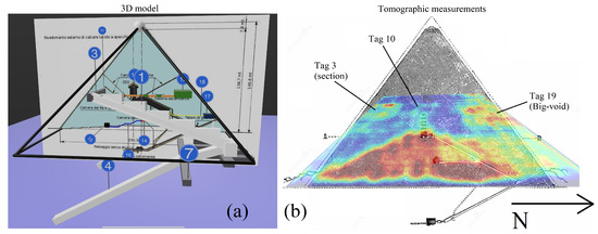 Synthetic Aperture Radar Doppler Tomography Reveals Details of Undiscovered High-Resolution ...