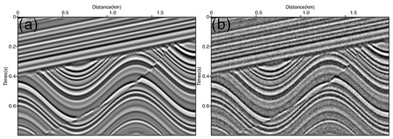 Structure-Preserving Random Noise Attenuation Method for Seismic Data Based on a Flexible ...