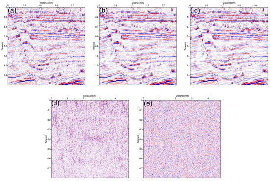 Structure-Preserving Random Noise Attenuation Method for Seismic Data ...