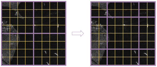 Remote Sensing | Free Full-Text | A Local-Sparse-Information-Aggregation Transformer with ...