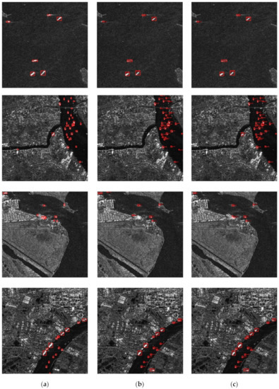 Remote Sensing | Free Full-Text | A Local-Sparse-Information-Aggregation Transformer with ...