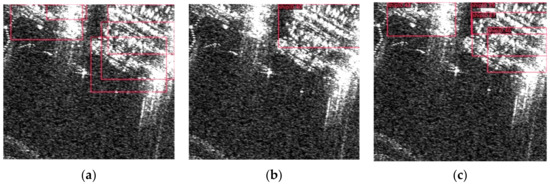 Remote Sensing | Free Full-Text | A Local-Sparse-Information-Aggregation Transformer with ...