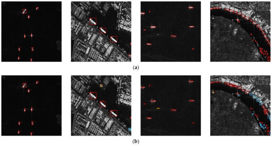 Remote Sensing Free Full Text A Local Sparse Information Aggregation Transformer With