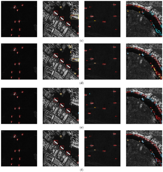 Remote Sensing | Free Full-Text | A Local-Sparse-Information-Aggregation Transformer with ...