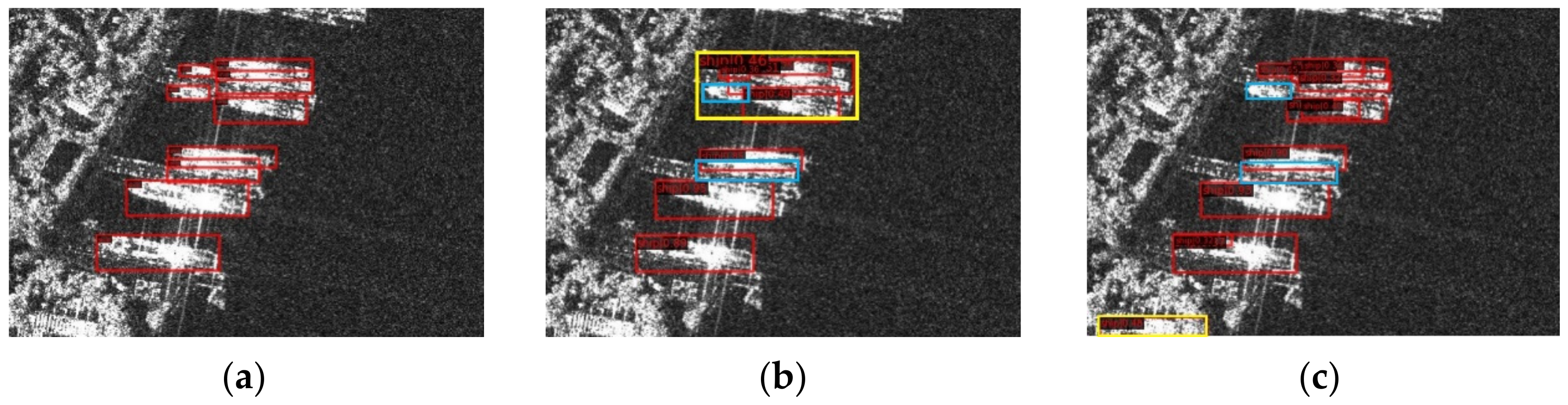 Remote Sensing | Free Full-Text | A Local-Sparse-Information-Aggregation Transformer with ...