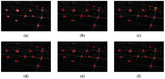 Remote Sensing | Free Full-Text | A Local-Sparse-Information-Aggregation Transformer with ...
