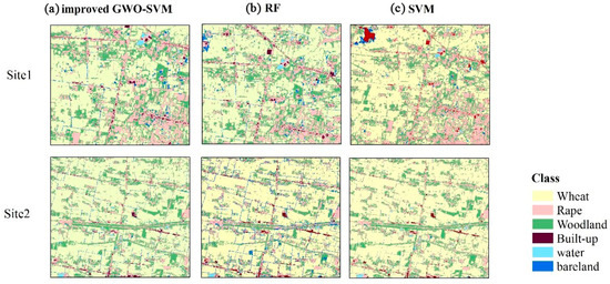 Feature Ensemble Based Crop Mapping For Multi Temporal Sentinel 2 Data Using Oversampling