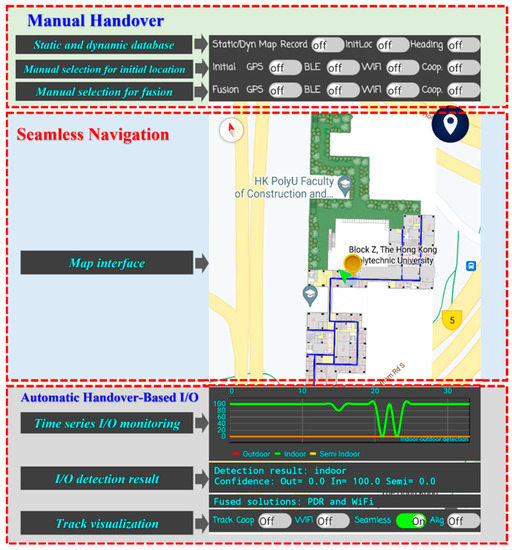 SUNS: A User-Friendly Scheme for Seamless and Ubiquitous Navigation Based on an Enhanced Indoor ...