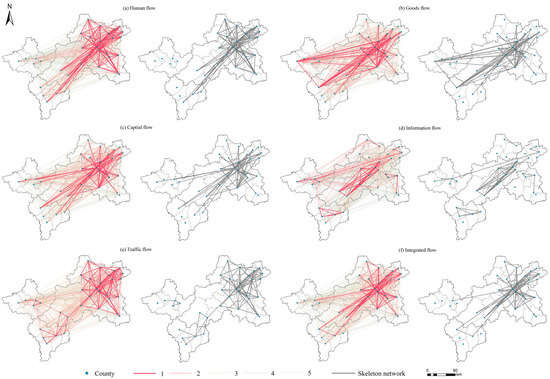 Exploring Spatial Network Structure of the Metropolitan Circle Based on Multi-Source Big Data: A ...