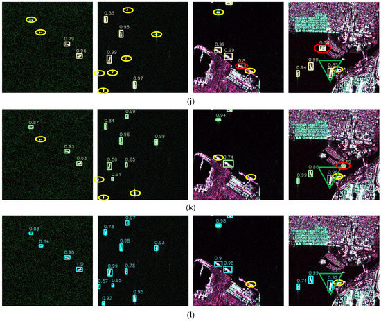 A Group-Wise Feature Enhancement-and-Fusion Network with Dual-Polarization Feature Enrichment ...