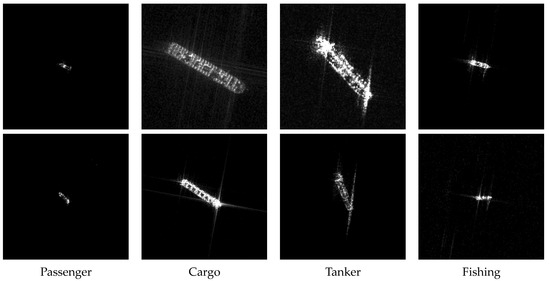 Remote Sensing | Free Full-Text | Ship Classification in Synthetic Aperture Radar Images Based ...