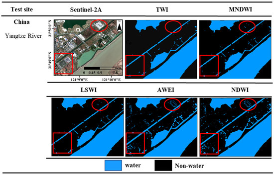 Triangle Water Index (TWI): An Advanced Approach for More Accurate ...